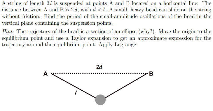 Solved A string of length 21 is suspended at points A and B | Chegg.com