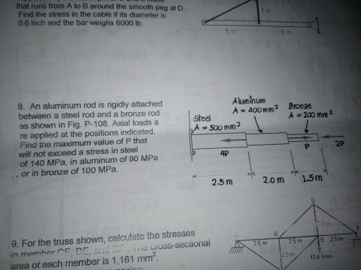 Solved that runs from A to B around the smooth peg at D. | Chegg.com