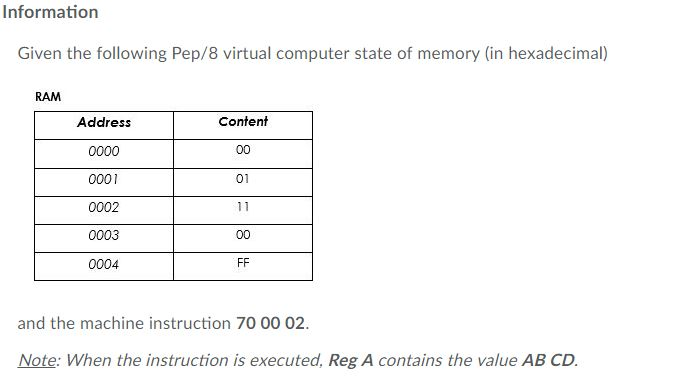 Solved Information Given the following Pep/8 virtual | Chegg.com
