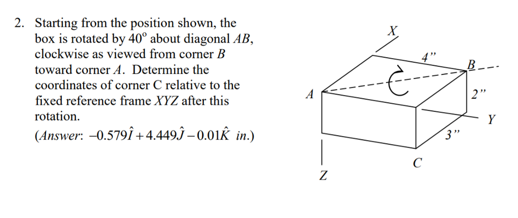 Solved Starting from the position shown, the box is rotated | Chegg.com