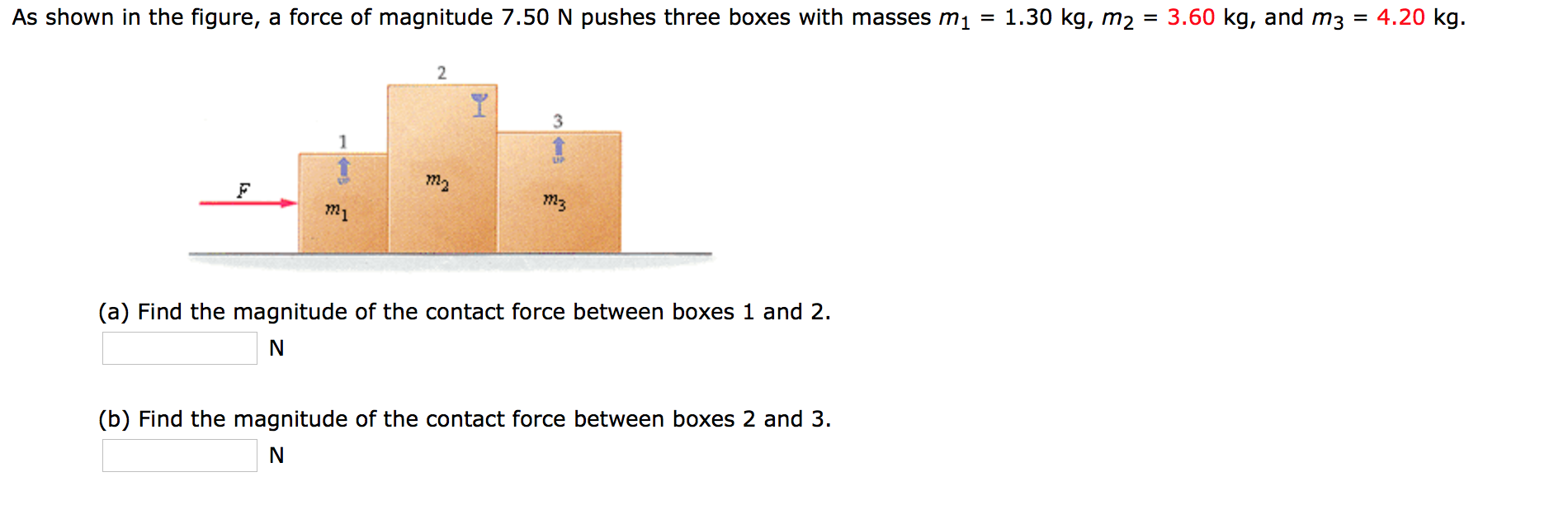 Solved A force of magnitude 7.50 N pushes three boxes with | Chegg.com