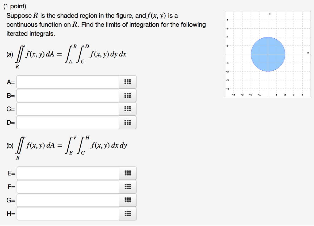Solved (1 point) Suppose R is the shaded region in the | Chegg.com