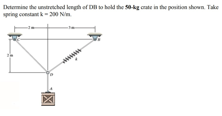Solved Determine the unstretched length of DB to hold the | Chegg.com
