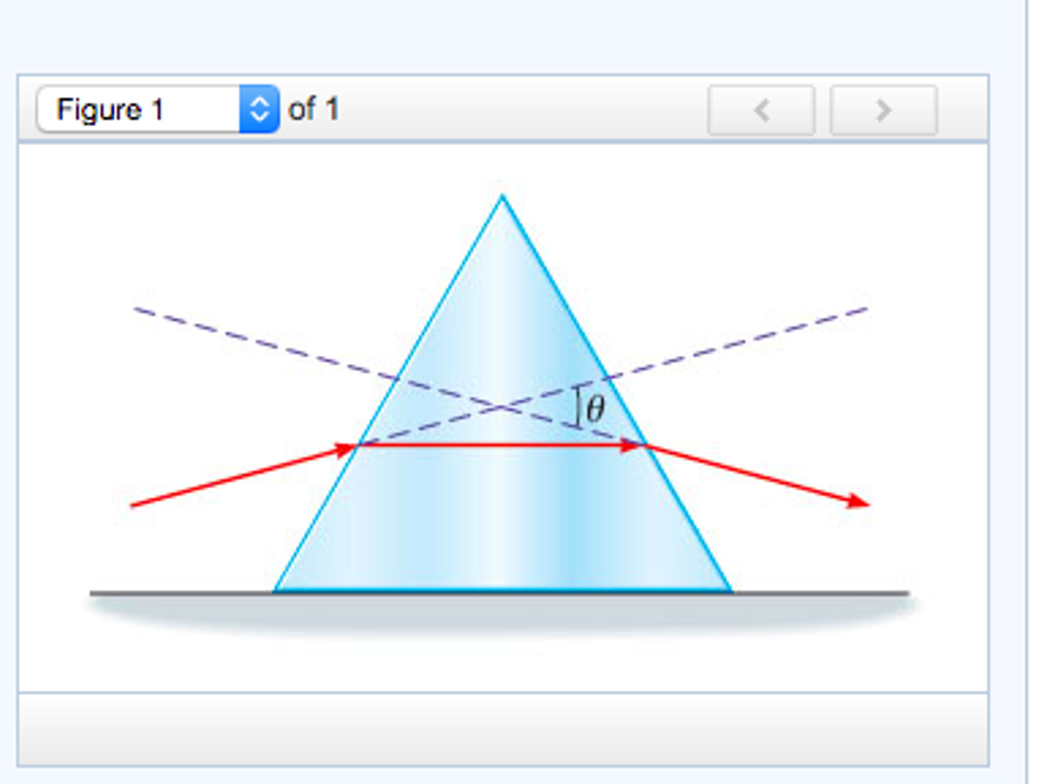Solved A laser enters a prism as shown in (Figure 1) . | Chegg.com