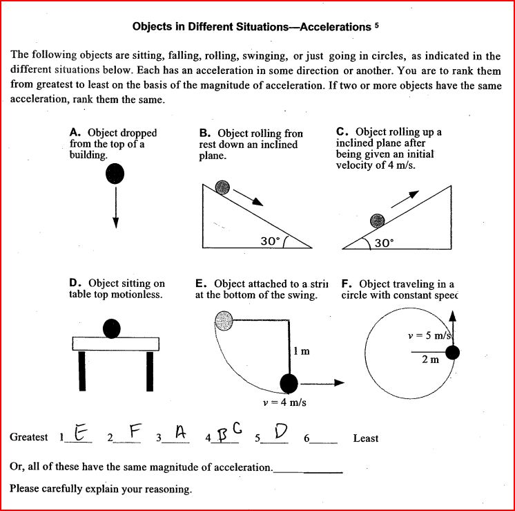 Solved Objects in Different Situations-Accelerations 5 The | Chegg.com