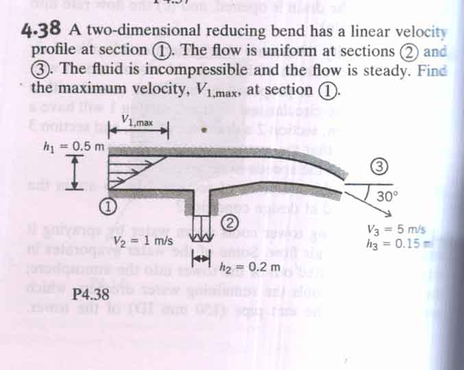 Solved 4.38 A two-dimensional reducing bend has a linear | Chegg.com