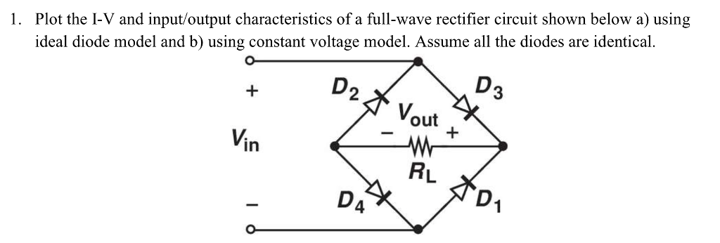Solved Plot the I-V and input/output characteristics of a | Chegg.com