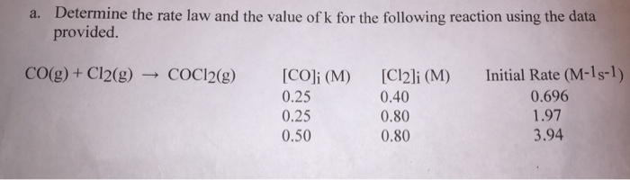 Solved Determine the rate law and the value of k for the | Chegg.com