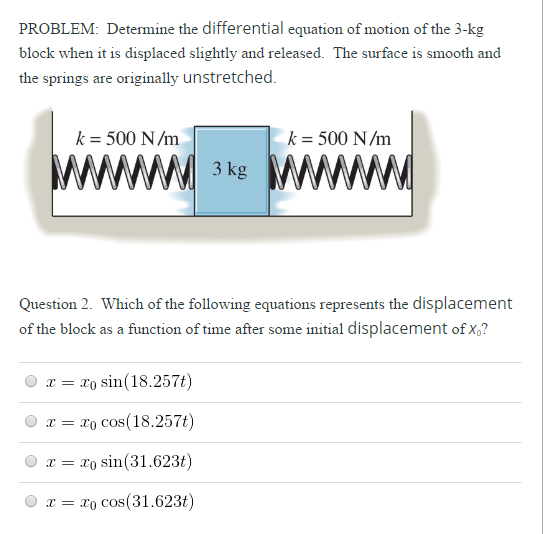 Solved Determine the differential equation of motion of the | Chegg.com