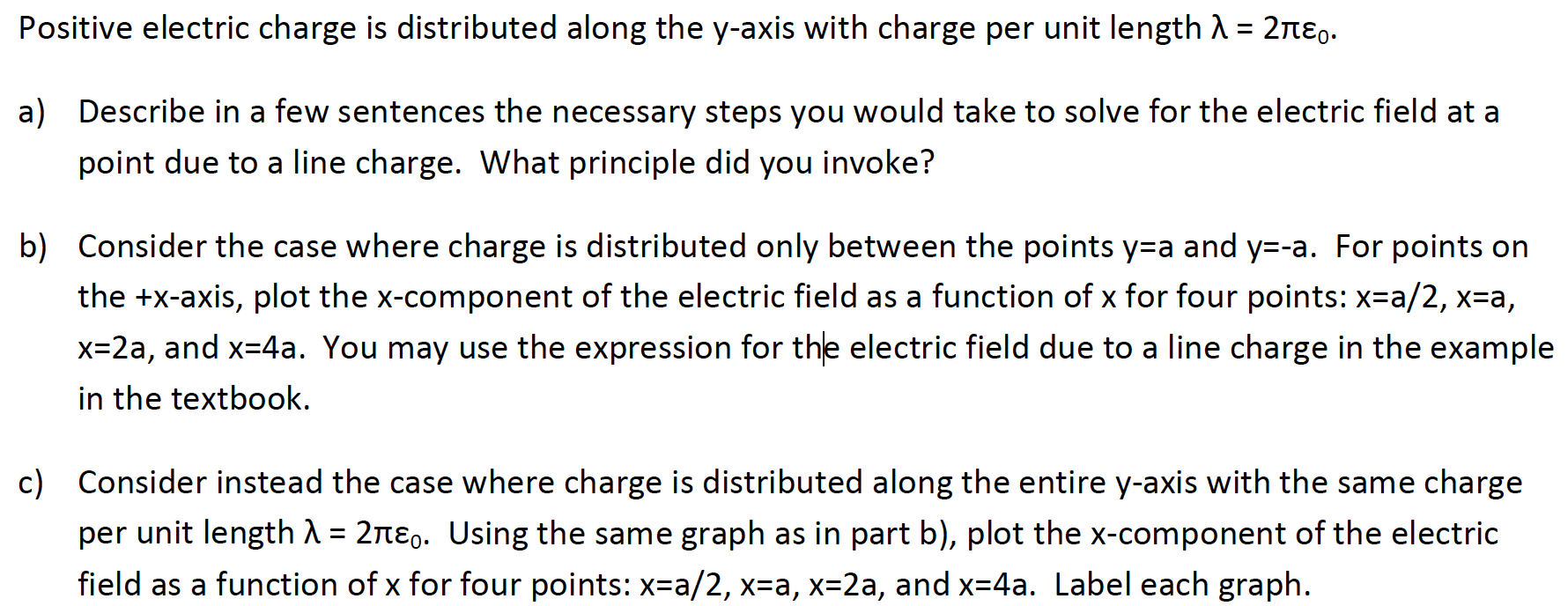 Solved Positive electric charge is distributed along the | Chegg.com