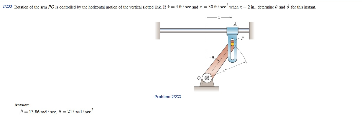 Solved Rotation of the arm PO is controlle-d by the | Chegg.com