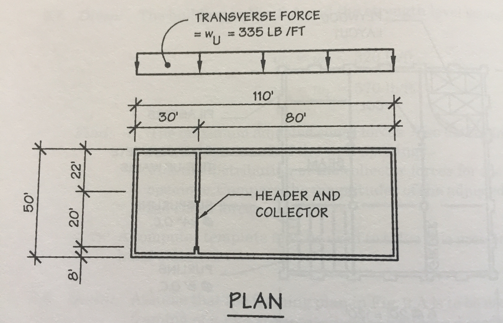 Solved The one story wood frame building has a transverse | Chegg.com