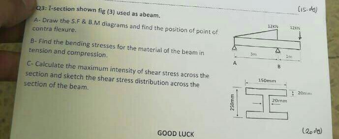 Solved is-dd) 3: I-section shown fig (3) used as abeam. LZKN | Chegg.com