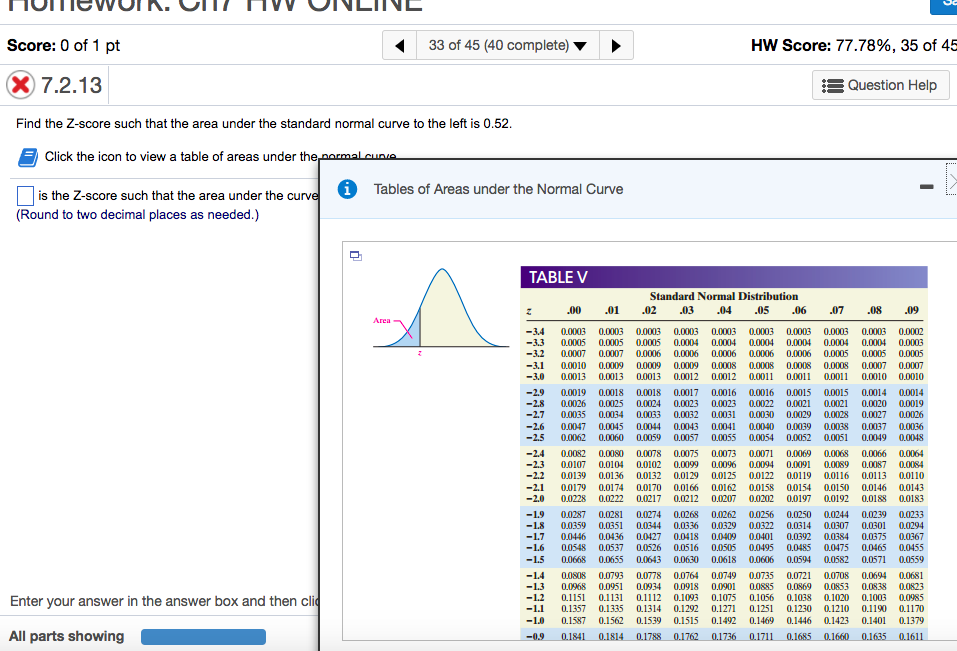 Solved Find The Z score Such That The Area Under The Chegg solved-find-the-z-score-such-that-the-area-under-the-chegg