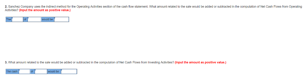 Solved During the period, Sanchez Company sold some excess | Chegg.com Solved During the period, Sanchez Company sold some excess | Chegg.com