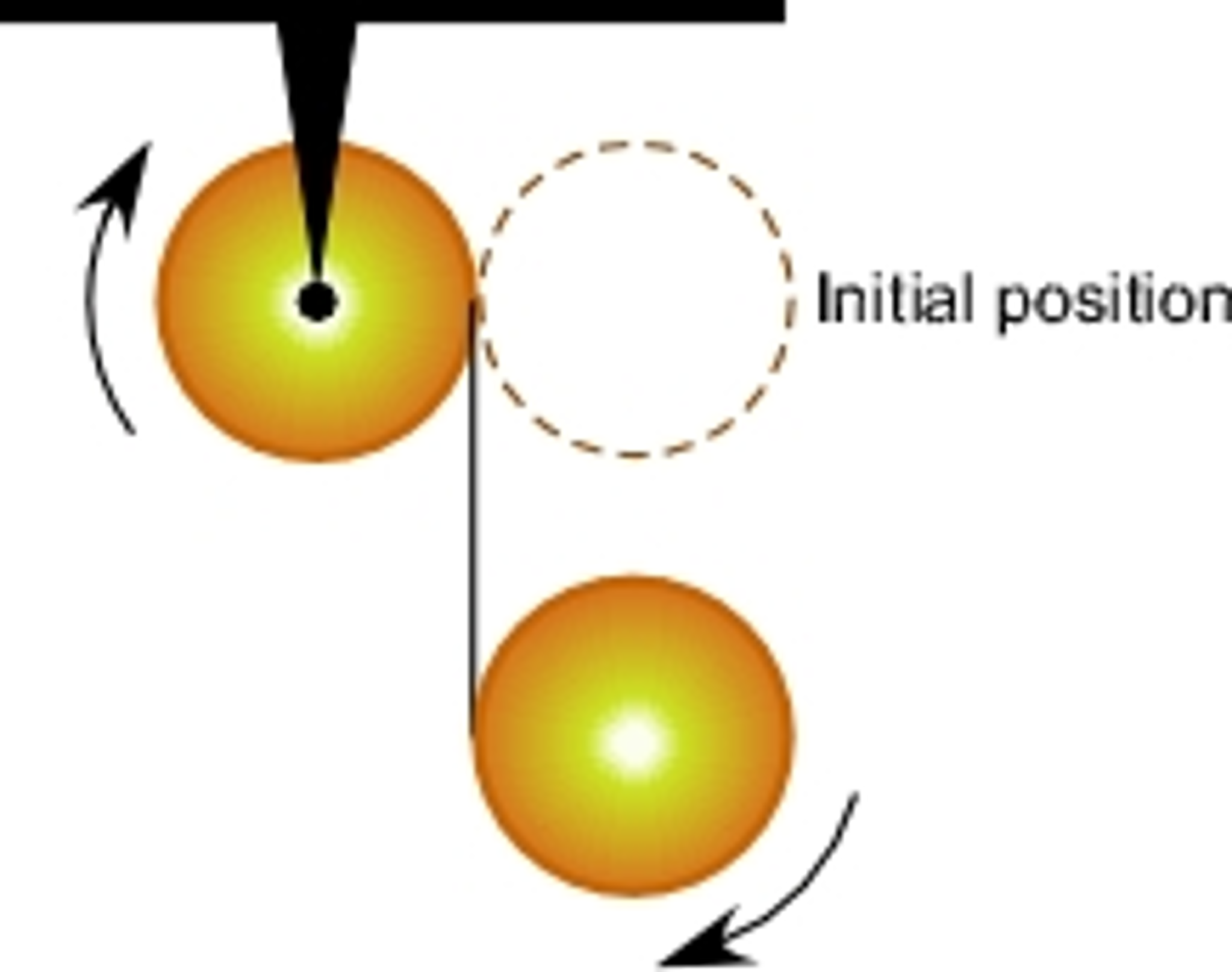Solved Two identical uniform disks, each with radius | Chegg.com