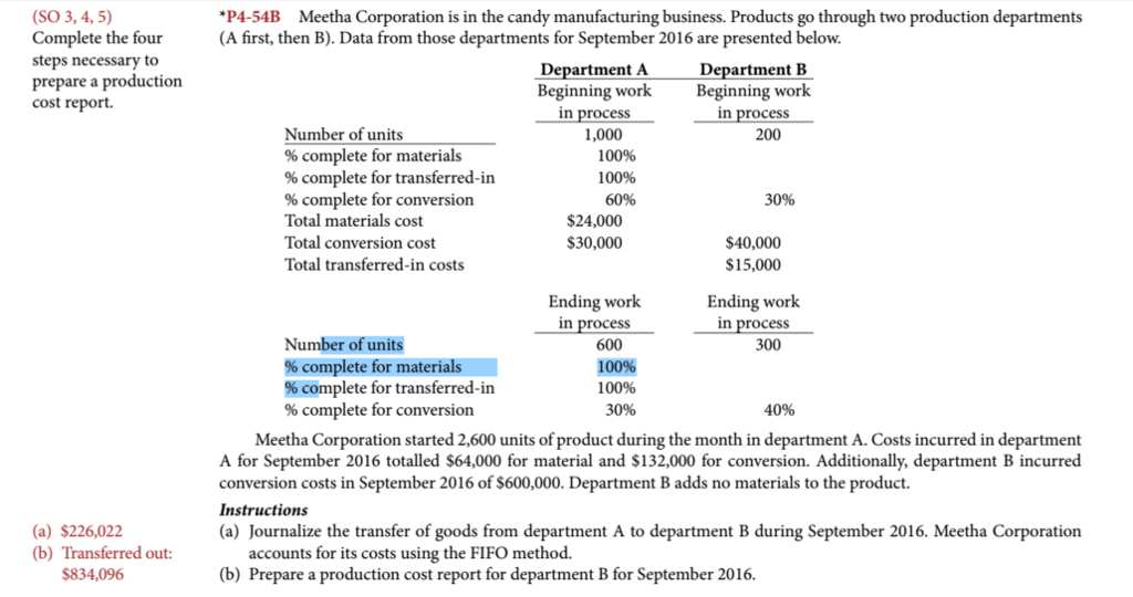 Solved (SO 3, 4, 5) Complete the four steps necessary to | Chegg.com