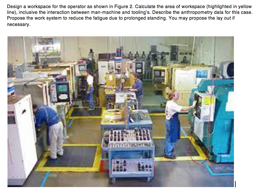 Solved Design a workspace for the operator as shown in | Chegg.com