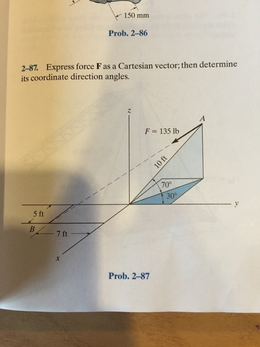 Solved Express force F as a Cartesian vector; then determine | Chegg.com
