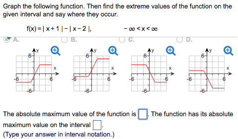 Solved Graph the following function. Then find the extreme | Chegg.com