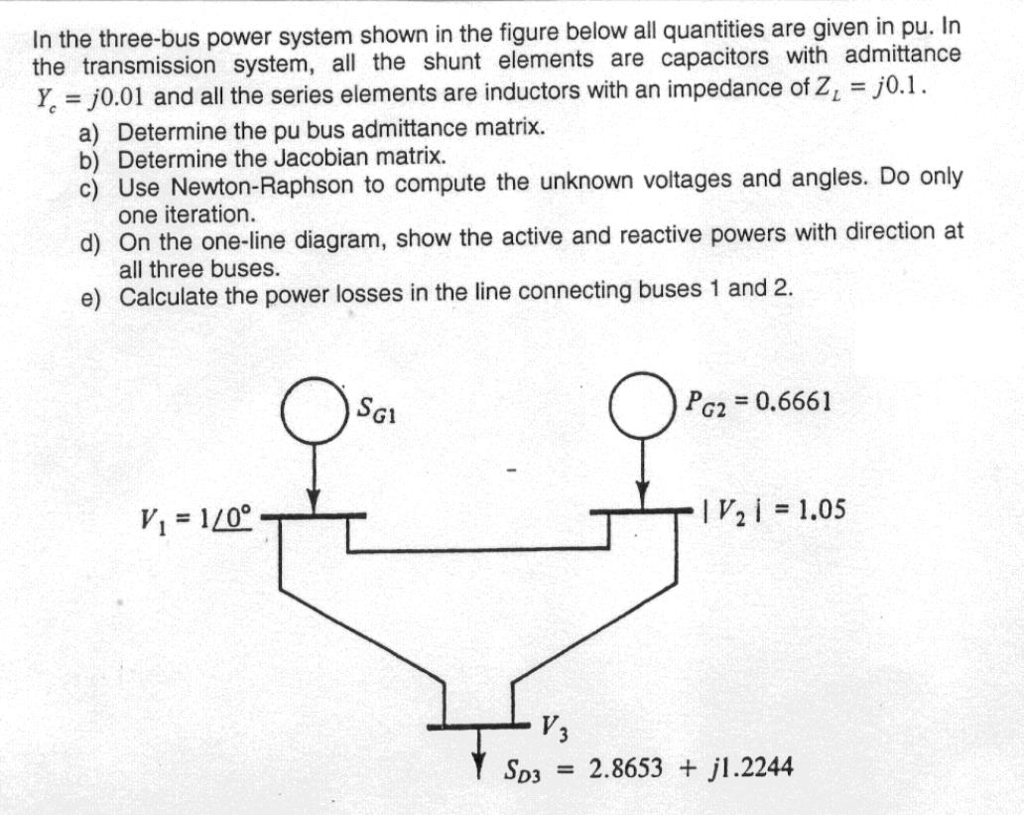 Solved In the three-bus power system shown in the figure | Chegg.com