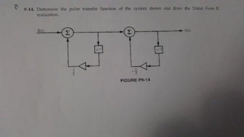 Solved 9-14. determine the pulse transfer function of the | Chegg.com