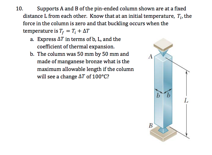Solved 10. Supports A and B of the pin-ended column shown | Chegg.com