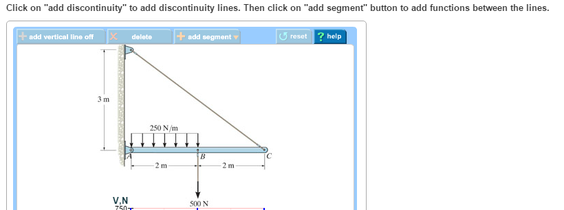 Click on "add discontinuity" to add discontinuity | Chegg.com