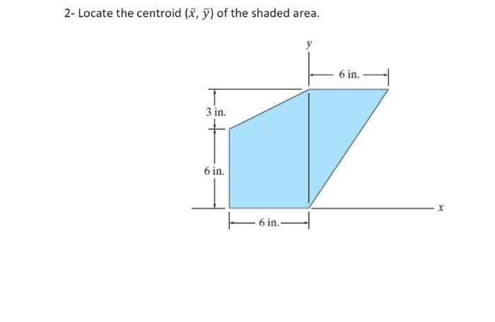 Solved Locate the centroid (x bar,y bar) of the shaded area. | Chegg.com
