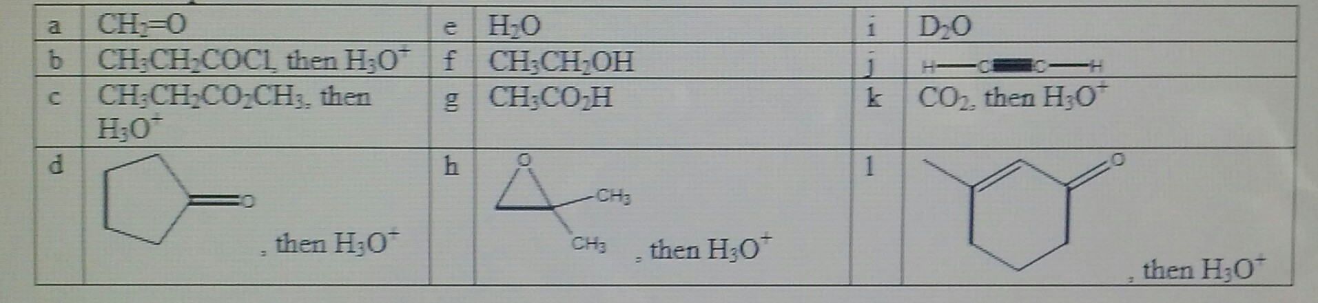Solved Draw the organic product formed when an excess of | Chegg.com
