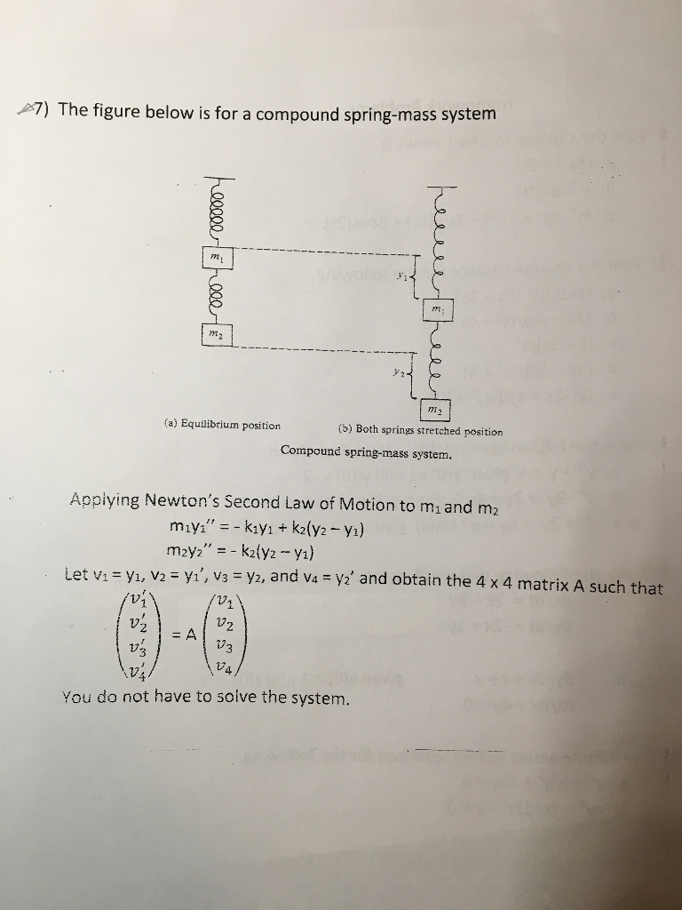 Solved 7) The figure below is for a compound spring-mass | Chegg.com