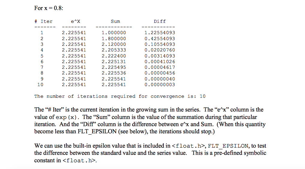 Solved Assignment #7-Series Convergence For this program, | Chegg.com Solved Assignment #7-Series Convergence For this program, | Chegg.com