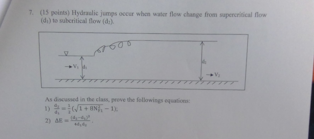 Solved 7. (15 pointsy) Hydraulic jumps occur when water flow | Chegg.com