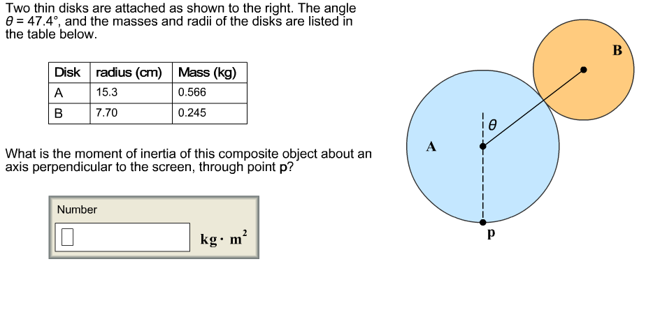 Solved Two thin disks are attached as shown to the right. | Chegg.com