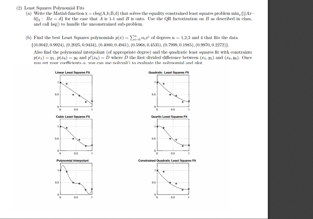 Least Squares Polynomial Fits Write the MATLAB | Chegg.com