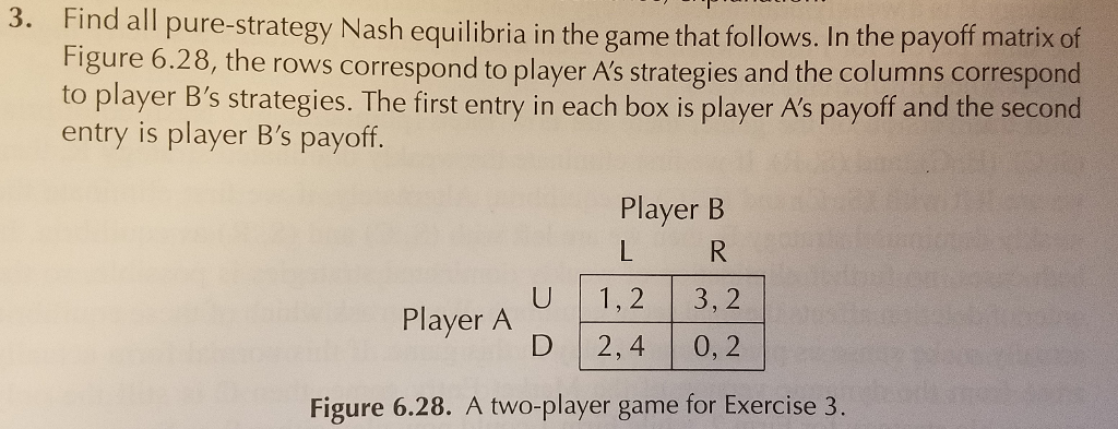 Solved Find all pure-strategy Nash equilibria in the game | Chegg.com