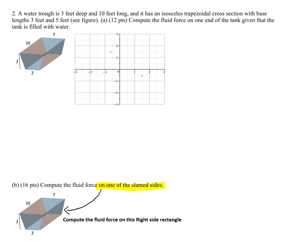 Solved 2·A water trough is 3 feet deep and 10 feet long, and | Chegg.com