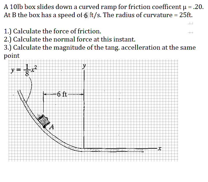 Solved A 10lb box slides down a curved incline at a speed | Chegg.com