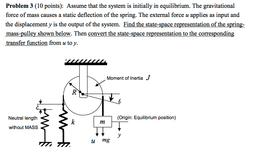Assume that the system is initially in equilibrium. | Chegg.com