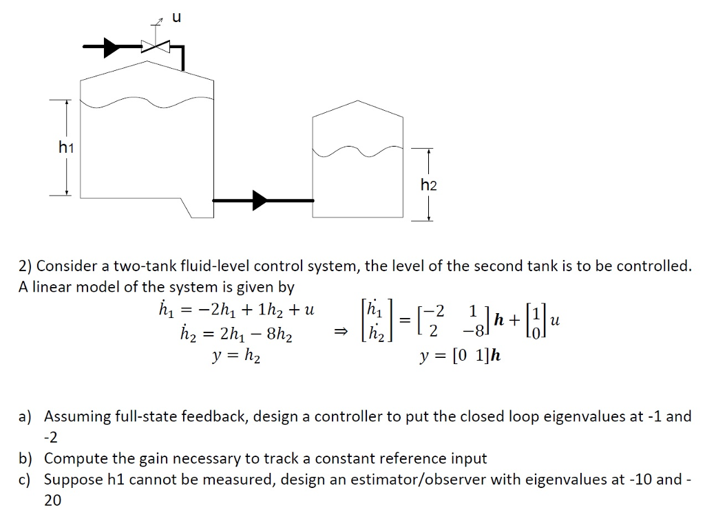 h1 h2 2) Consider a two-tank fluid-level control | Chegg.com