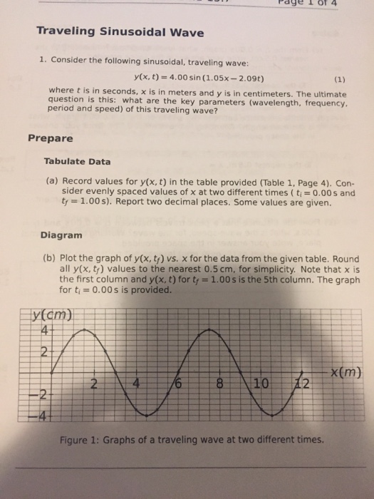 Solved Page of 4 Traveling sinusoidal wave 1. Consider the | Chegg.com