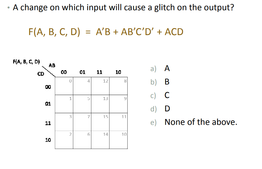 Solved A change on which input will cause a glitch on the | Chegg.com