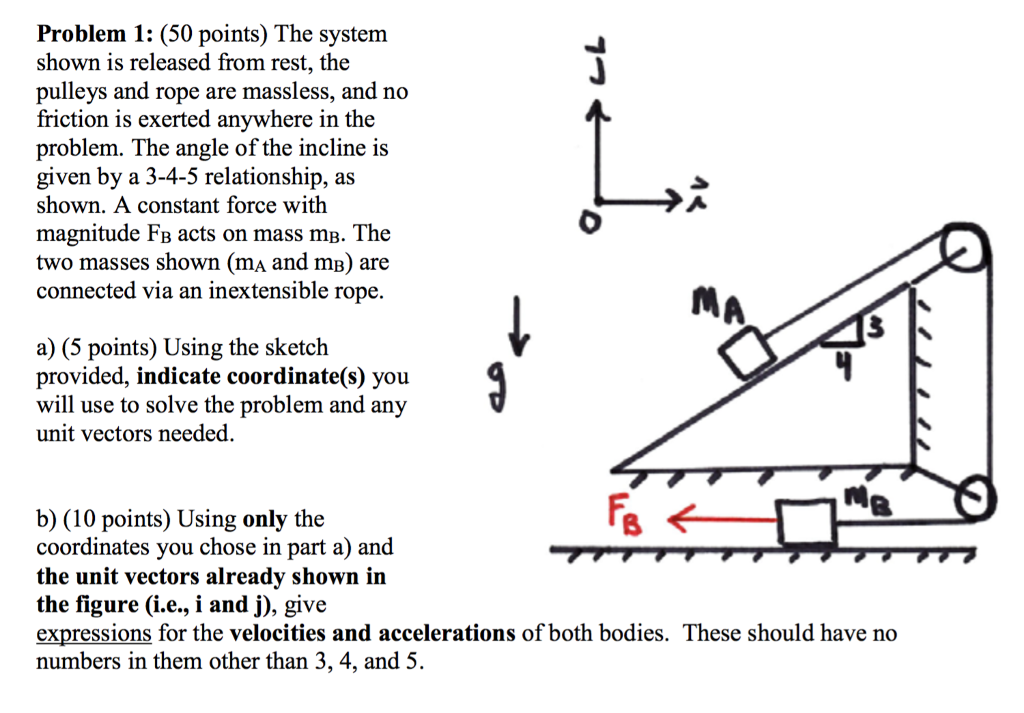 Solved The system shown is released from rest, the pulleys | Chegg.com