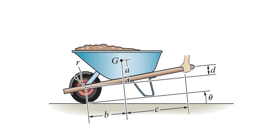 Solved The wheelbarrow and its contents have a mass of m= | Chegg.com