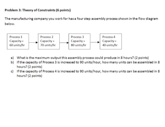 Solved Theory of Constraints The manufacturing company you | Chegg.com