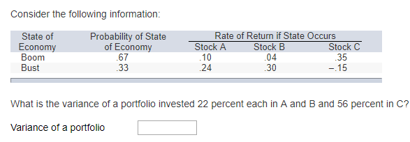 Solved Consider the following information Rate of Return if | Chegg.com