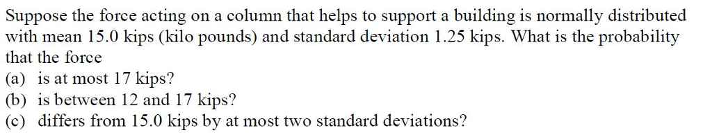Solved Suppose The Force Acting On A Column That Helps To