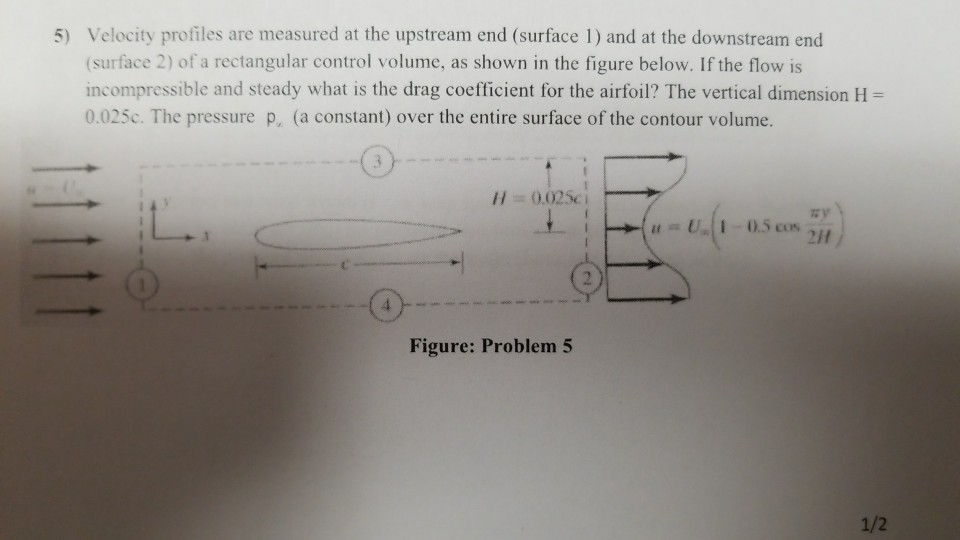 Solved Velocity profiles are measured at the upstream end | Chegg.com