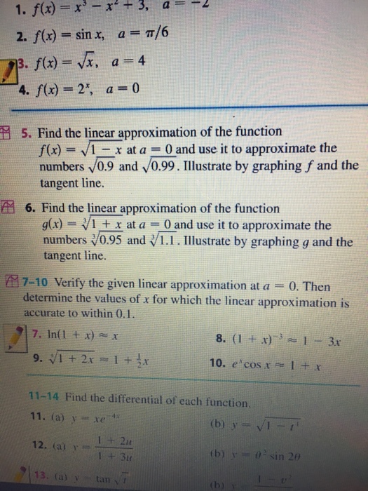 Solved Find The Linear Approximation Of The Function F X