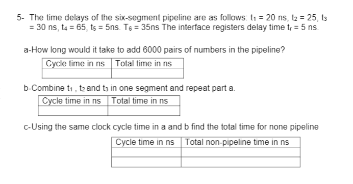 Solved The time delays of the six-segment pipeline are as | Chegg.com